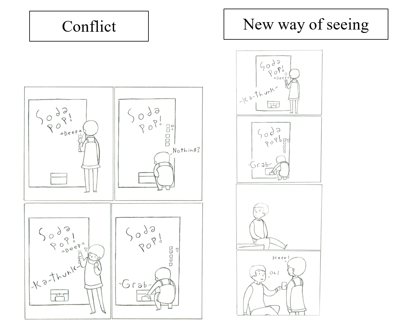 Writing an Ai-Themed Story for Kids – Dawson AI