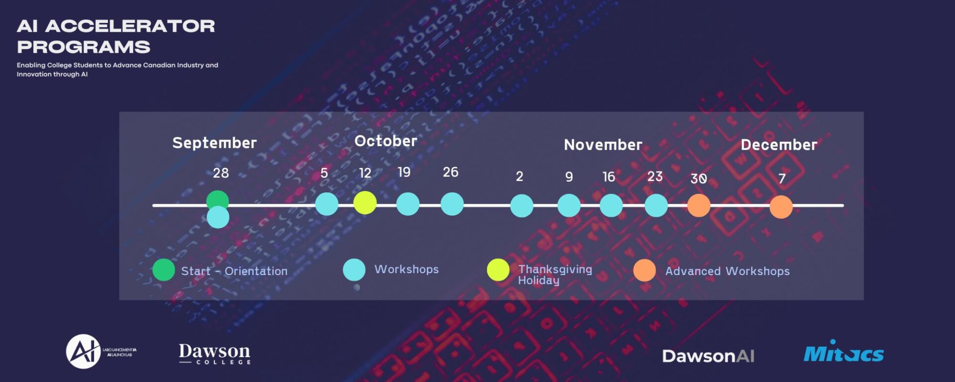 AI Accelerator Program – Dawson AI