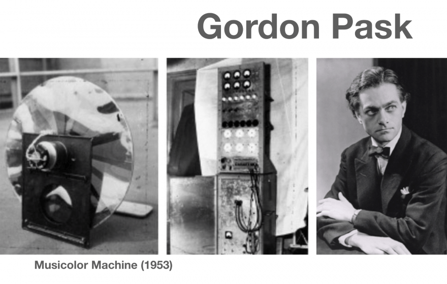 AI from the Perspective of Media Archeology – Dawson AI