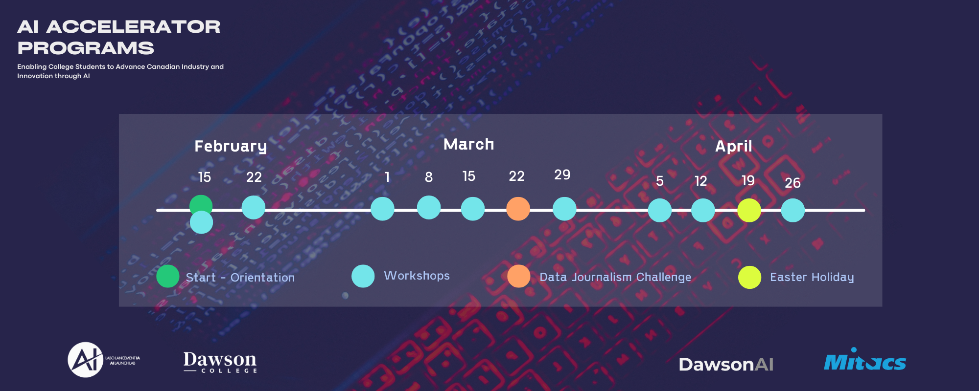 AI Accelerator Program Winter 2025 – Dawson AI