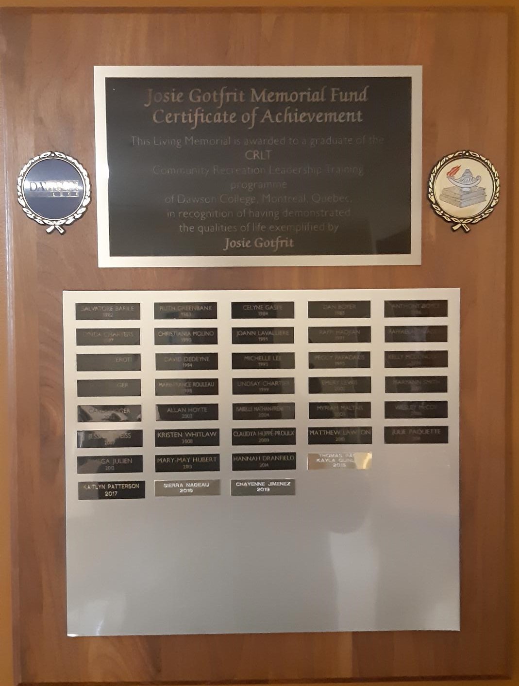 Scholarships – Community, Recreation and Leadership Training